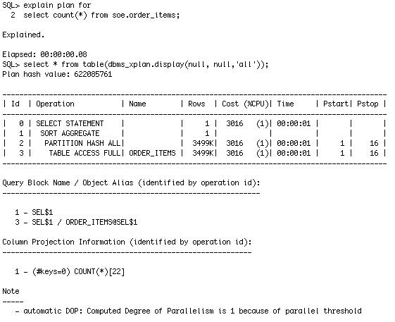 Automatic Degree of Parallelism in Oracle 11gR2 - Centroid